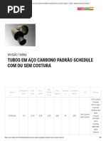 Tabela de Tubos Schedule e Dimensões | PDF