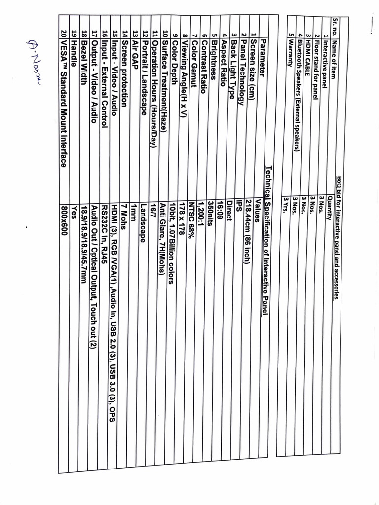 Boq Specs of Interactive Panels - 2023 09 05 12 45 11 | PDF