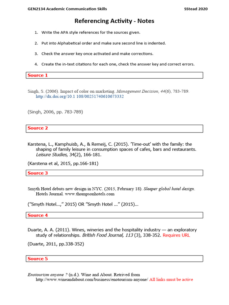 Referencing Activity Notes | PDF | Baloo