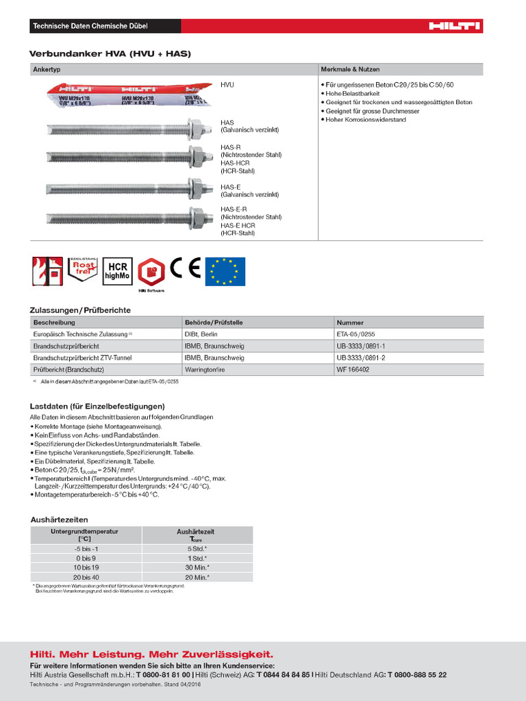 Technische Daten HVU HAS Technische Information ASSET DOC LOC 3434736 | PDF