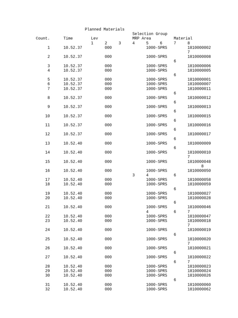 md01 Sprs | PDF | Technology & Engineering