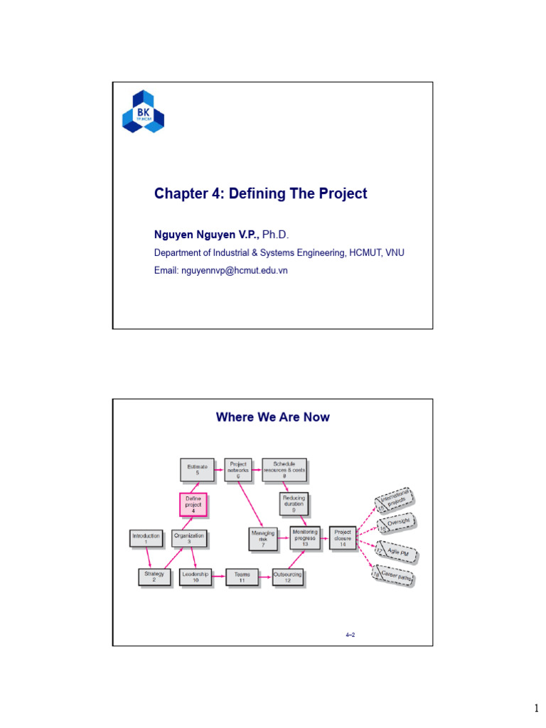 Chapter 4 - Defining The Project - 2023 | PDF | Business
