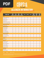 HSN Code & GST Rate For Dry Fruits & Fruits | PDF | Nut (Fruit ...