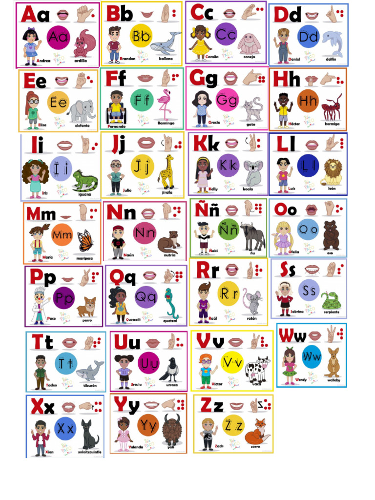 abecedario con señas | PDF