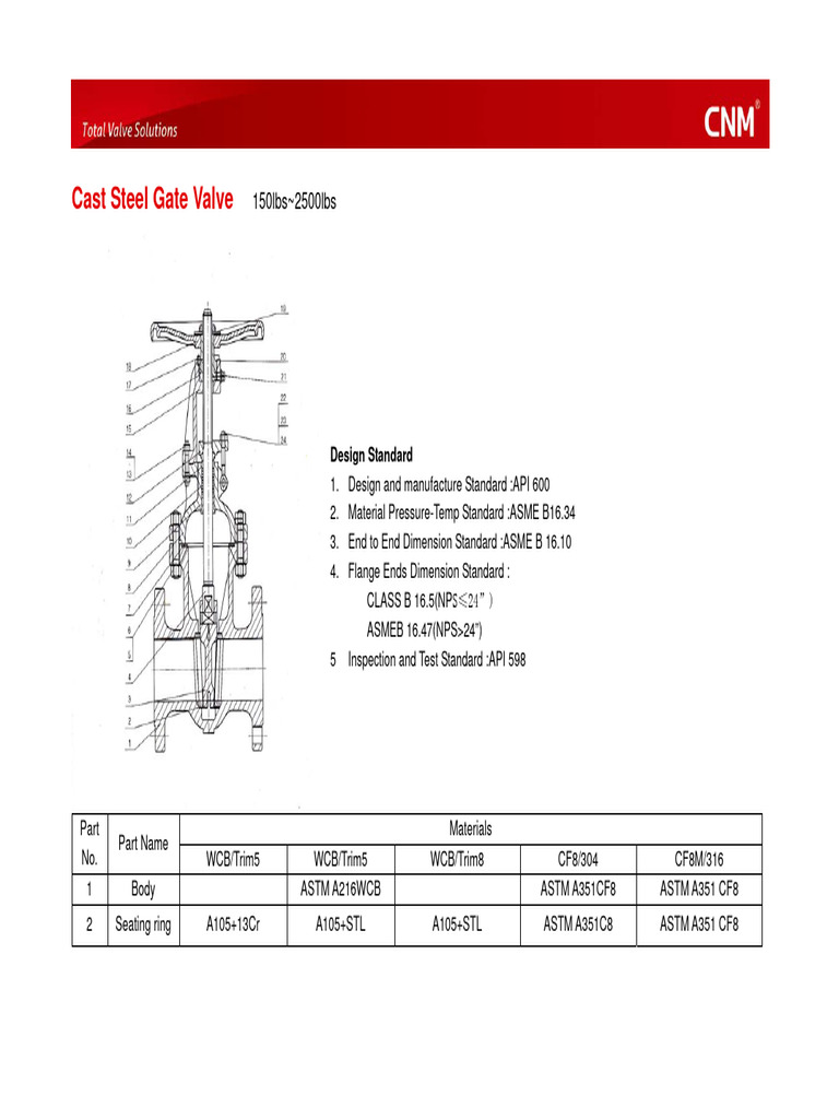 Valv. Comp. 150v CNM | PDF | Valve | Plumbing