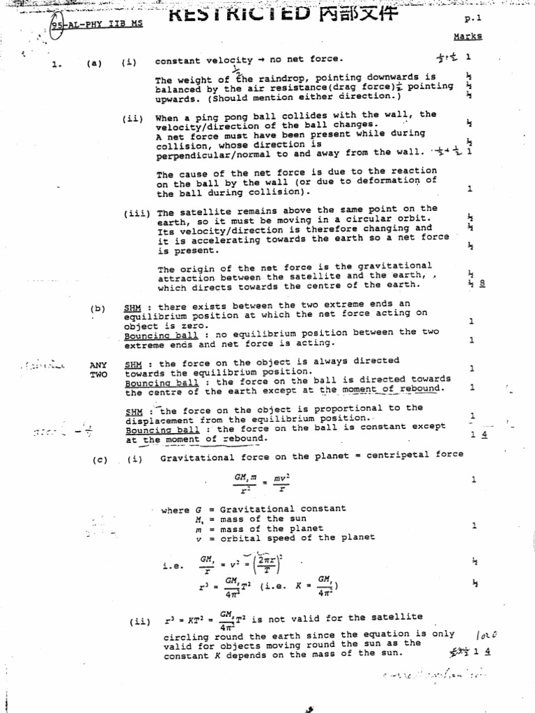 AL 1995 Physics Marking Scheme IIB | PDF