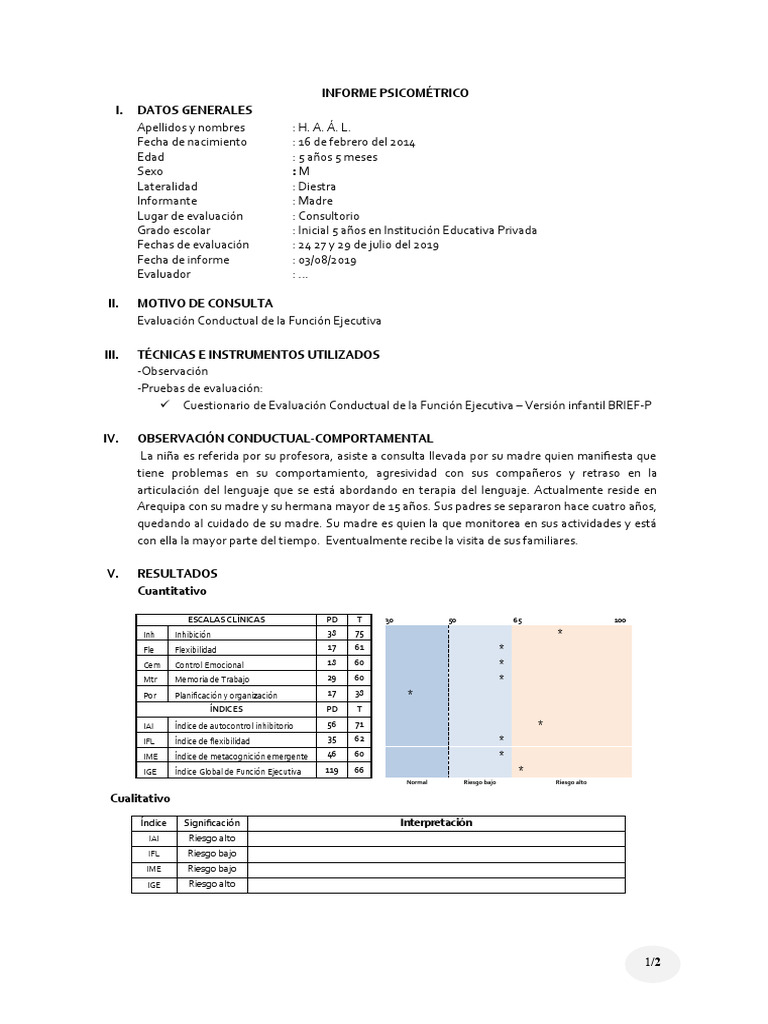 Modelo INFORME PSICOMETRICO BRIEF-P | Descargar gratis PDF | Sicología