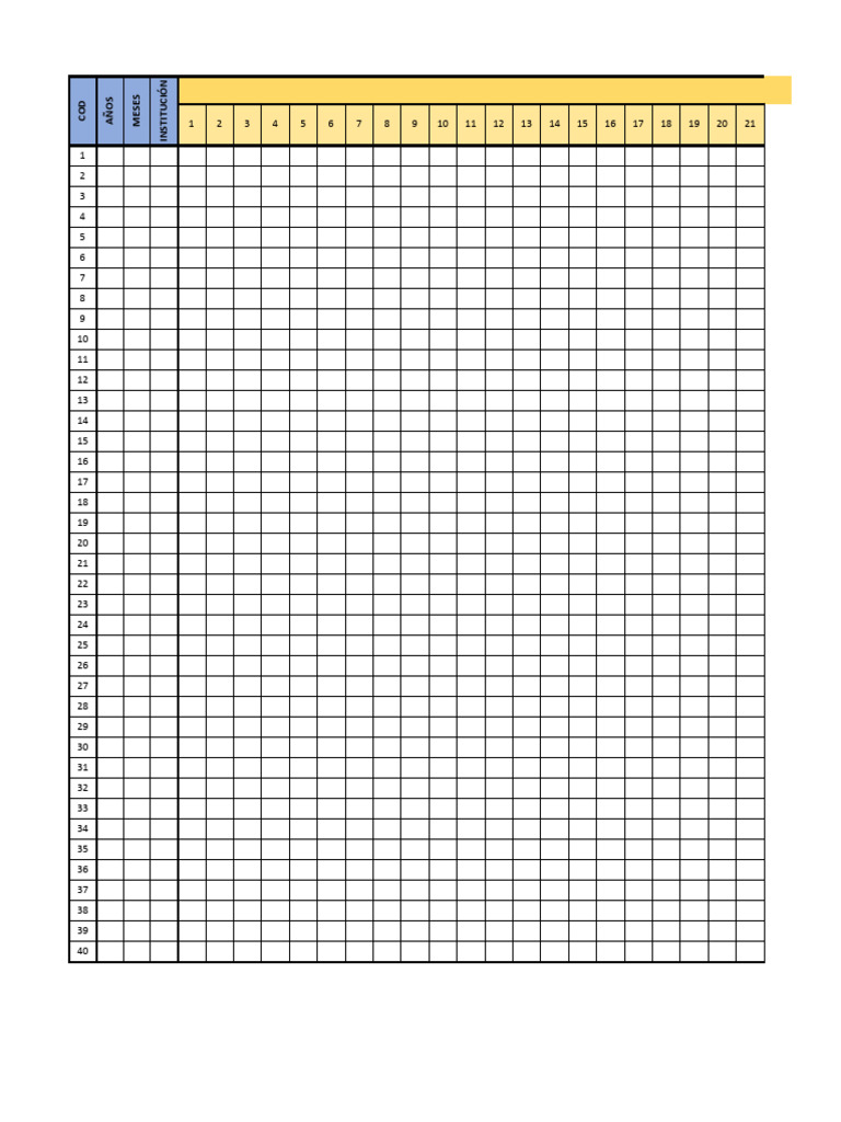BRIEF-P Puntuación Automatizada | PDF