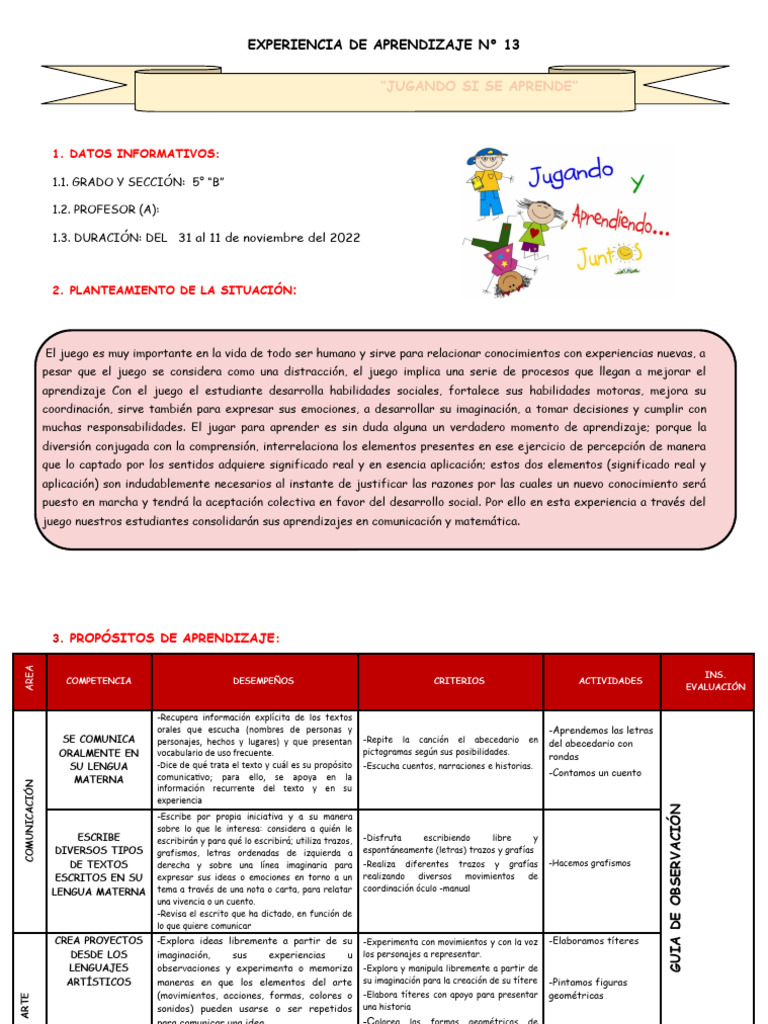 Modelo Experiencia de Aprendizaje | PDF | Aprendizaje | Experiencia