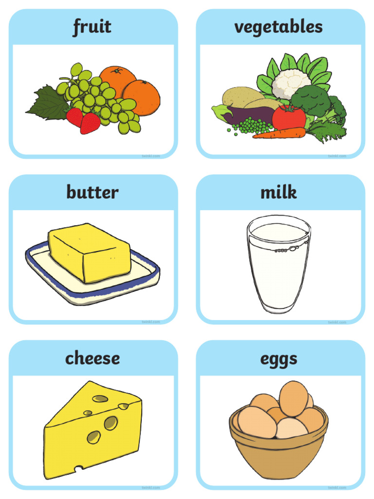 Food Project Grocery List | PDF