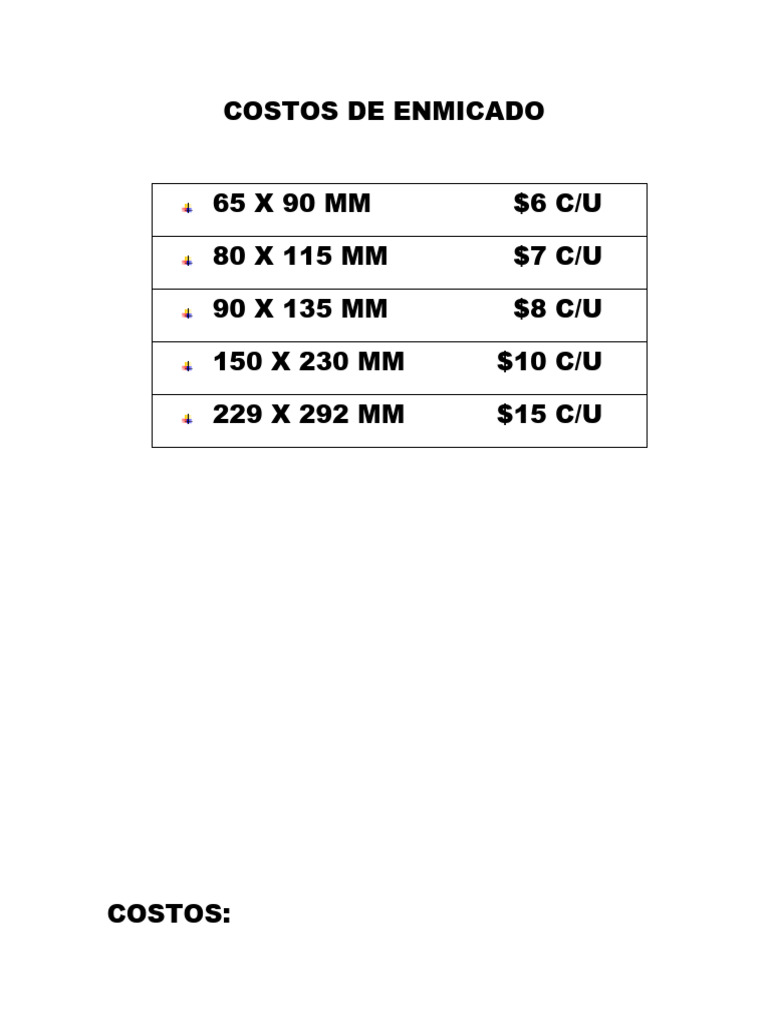 Precios de Enmicado y Materiales | PDF | Hogar, jardinería y bricolaje