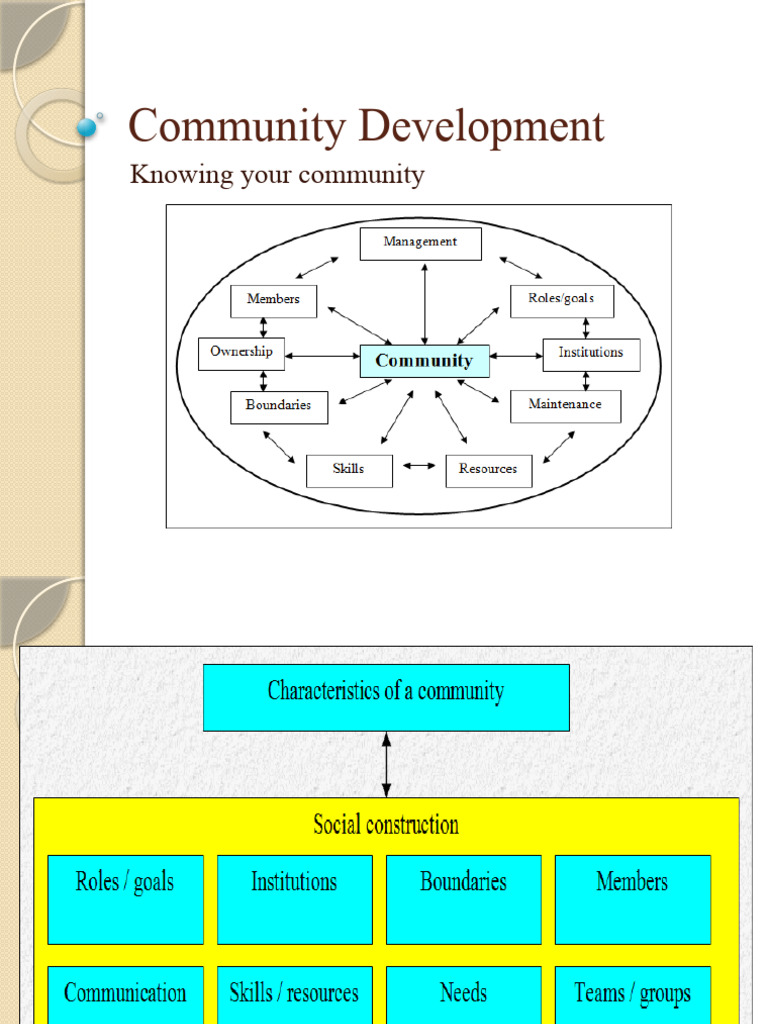 2 Lecture Two Pdf