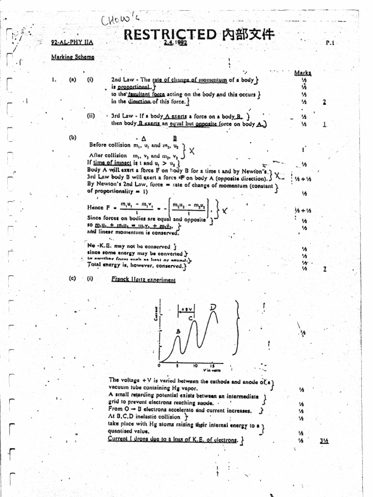 AL 1992 Physics Marking Scheme | PDF