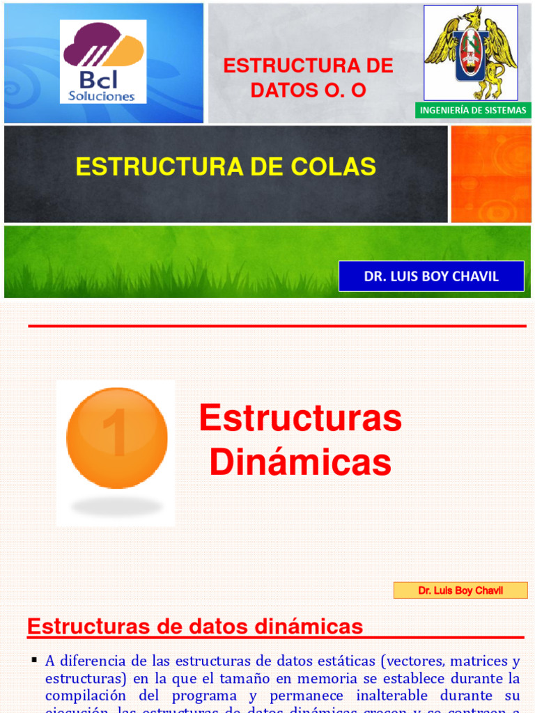 1-Estructura de Colas | PDF