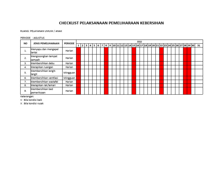 Ceklist Kebersihan POLI | PDF