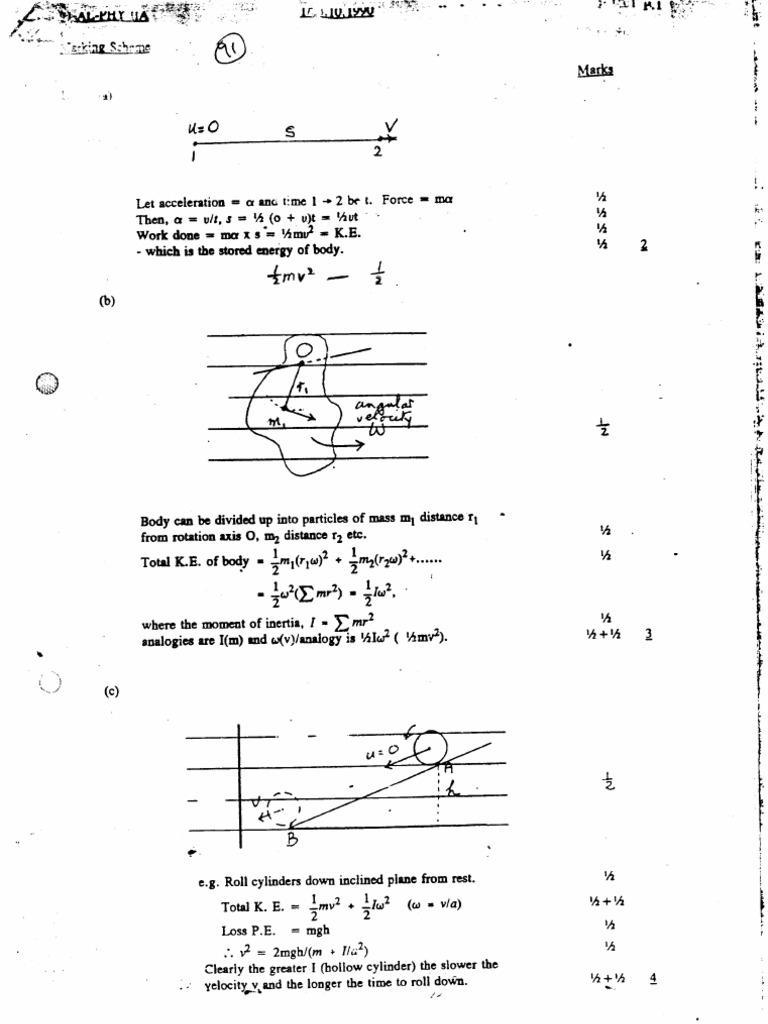 AL 1991 Physics Marking Scheme IIA | PDF