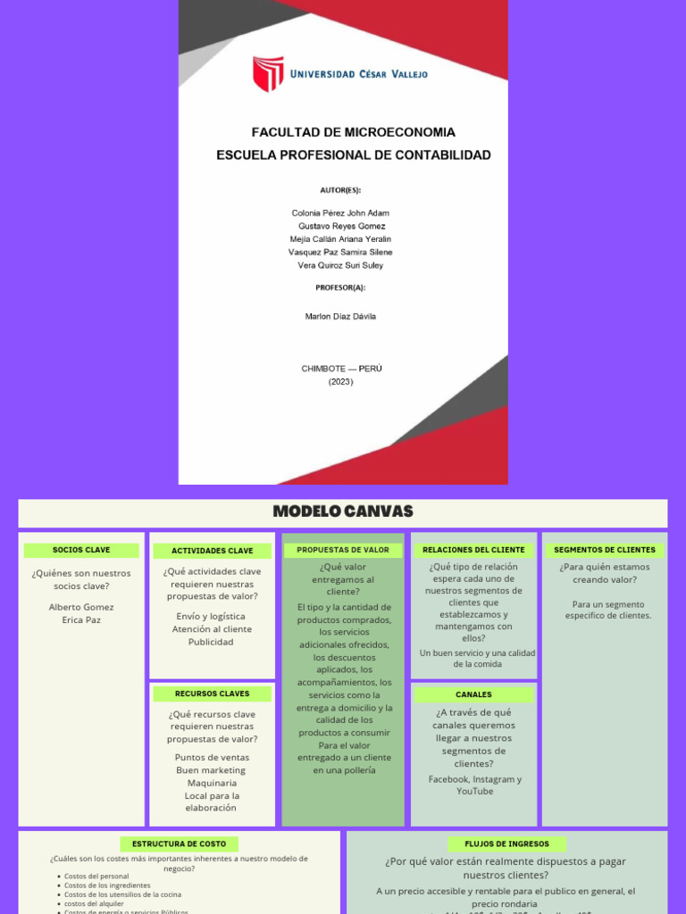 Green simple business model canvas poster | PDF | Cliente | Negocios ...