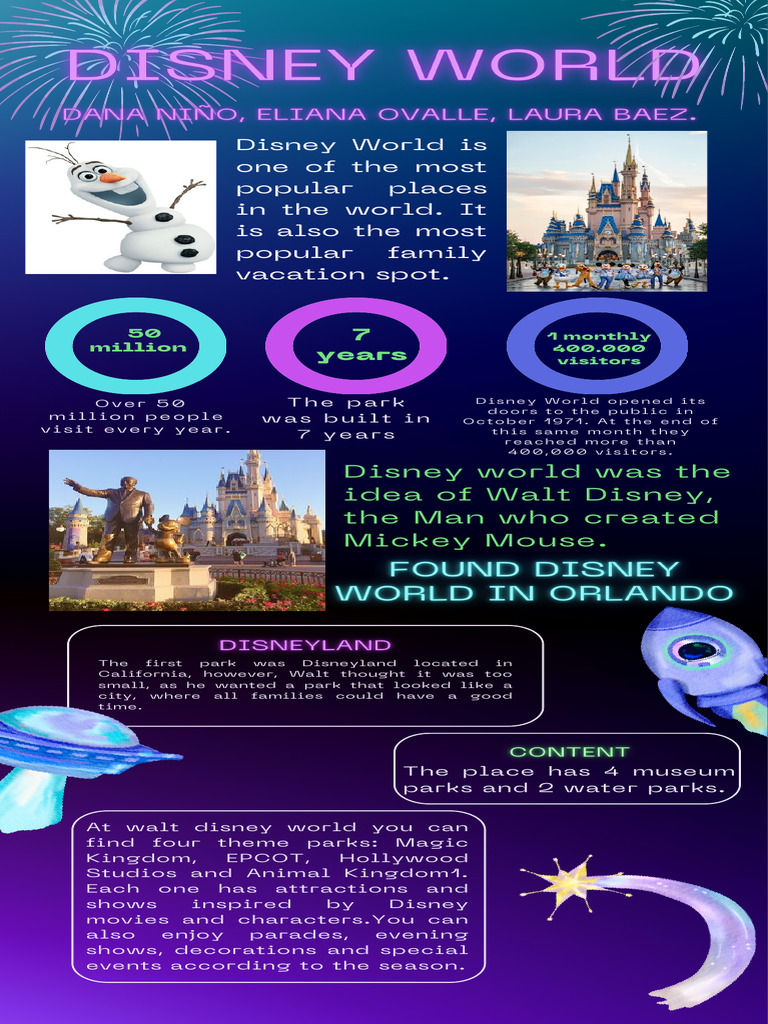 Disney World Infografia | PDF