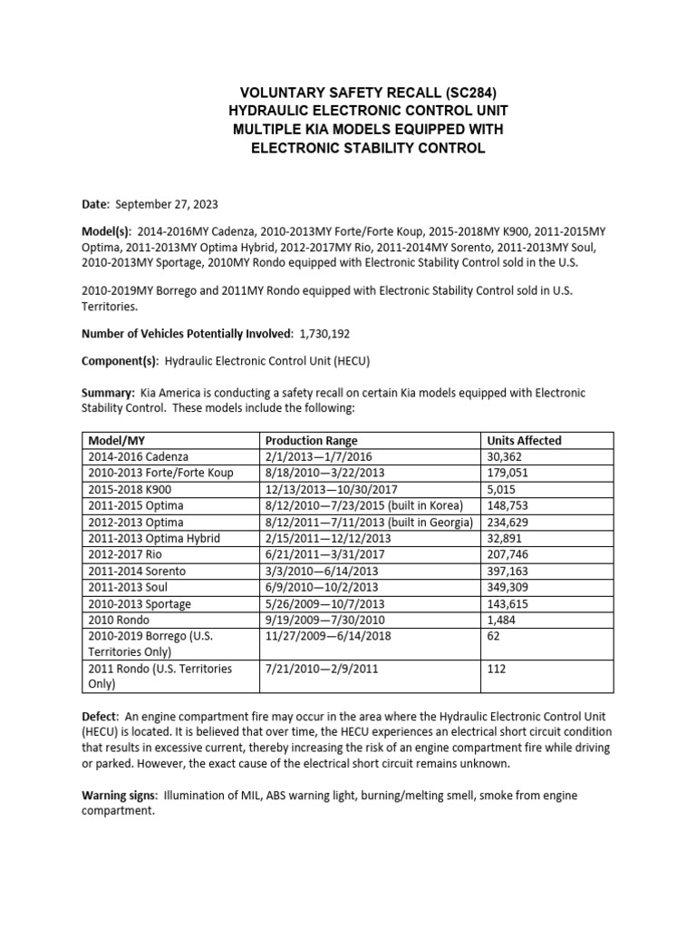 Kia Recall Statement SC284 - Multiple Models - Hydraulic Electronic ...