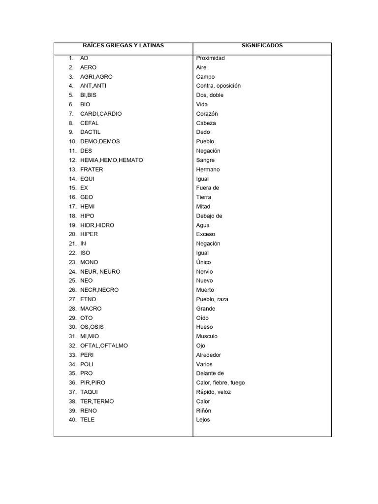 Raíces Griegas y Latinas | PDF | Libros para adolescentes