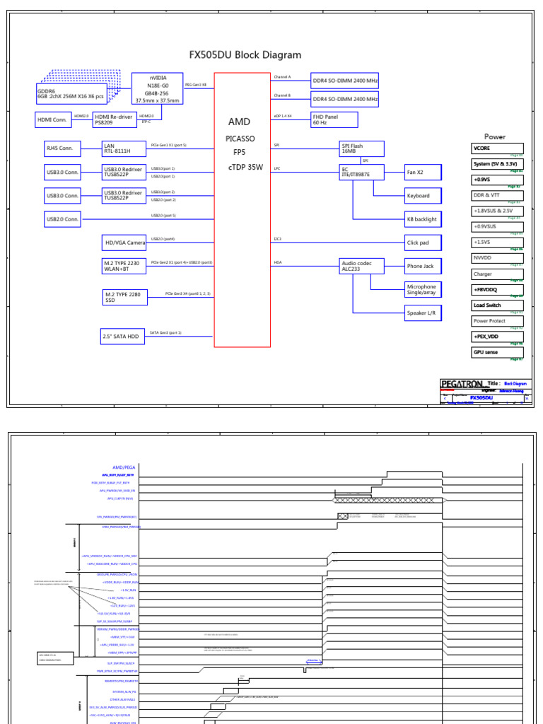 Asus Fx505du Rev20 PDF | PDF | Computer Engineering | Electronics