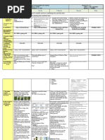 Sip Annex 3 Gap Analysis Template Edited | PDF | Teachers