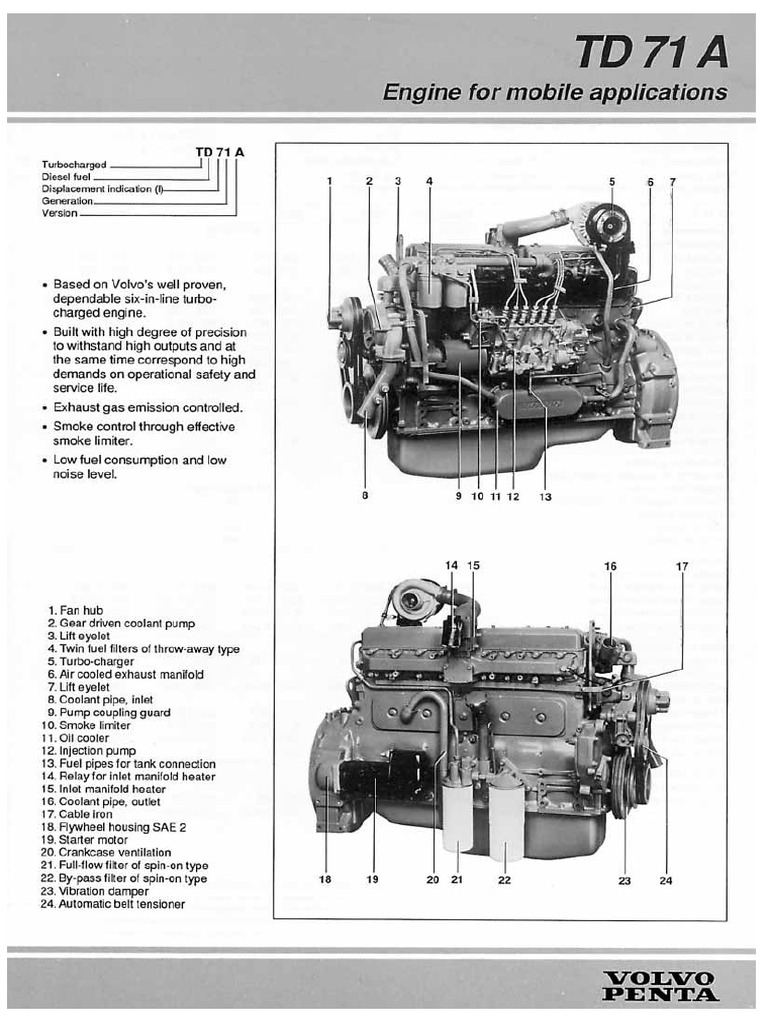 td71a-td71a | PDF