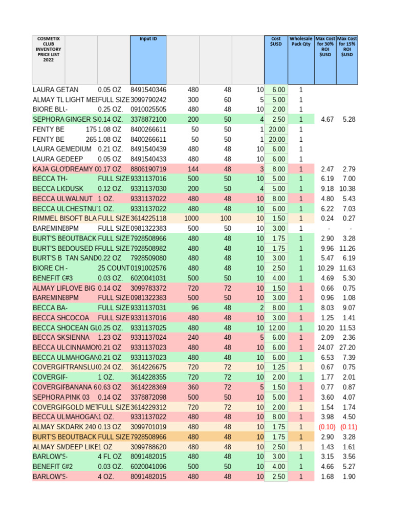 Cosmetix Club Wholesale Price List 2022 | PDF | Brand | Human Appearance
