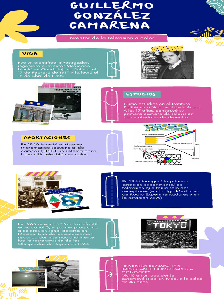 Guillermo González Camarena 20230925 212251 0000 | PDF