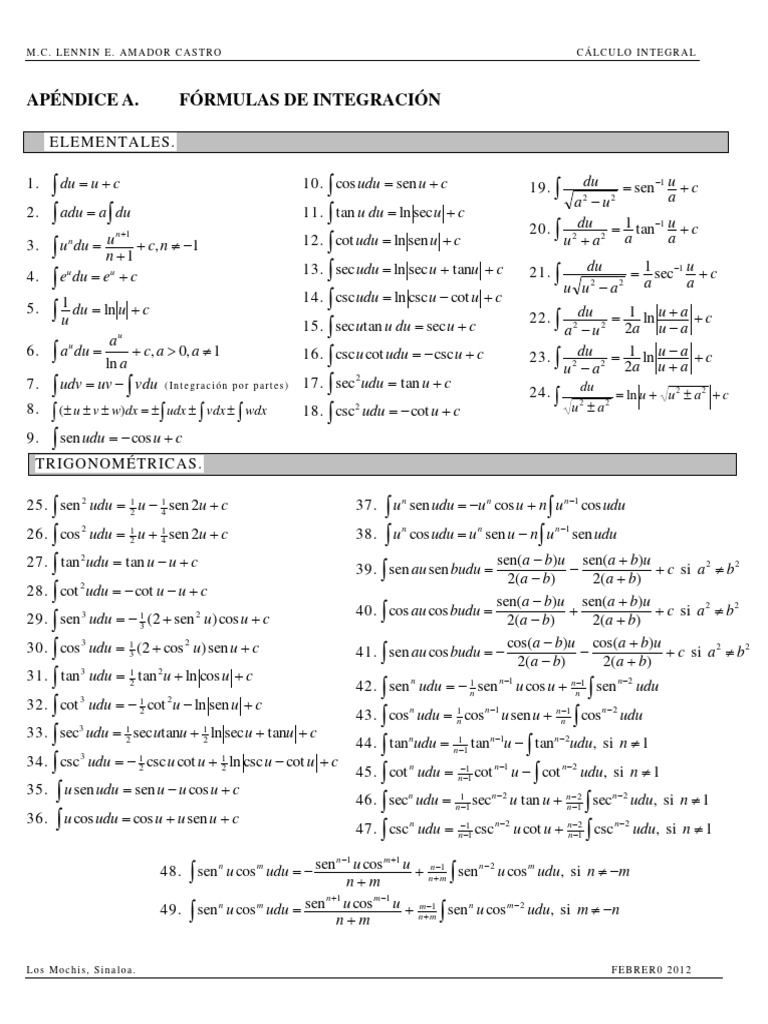 FÓRMULAS DE INTEGRACIÓN (1) | PDF