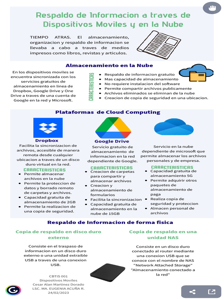 Respaldo de Información en la Nube y Móvil | PDF | Computación en la ...