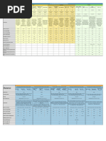 Nylon 6 Technical Data Sheet | PDF | Strength Of Materials | Young's ...