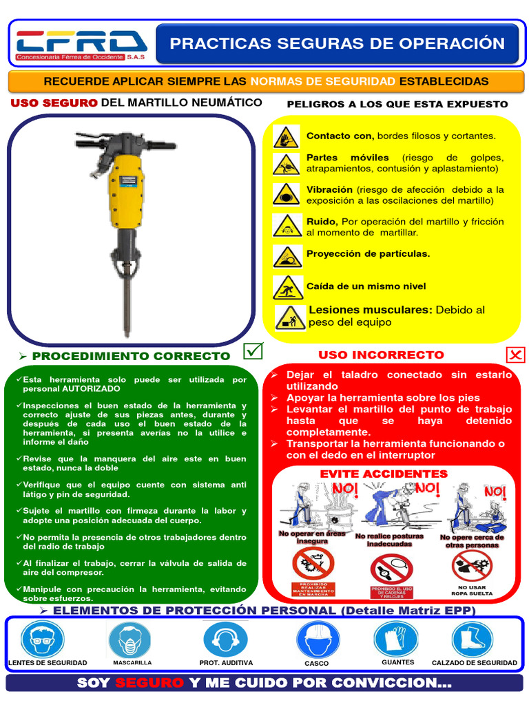 CFRO - PSO - Martillo Neumático | PDF