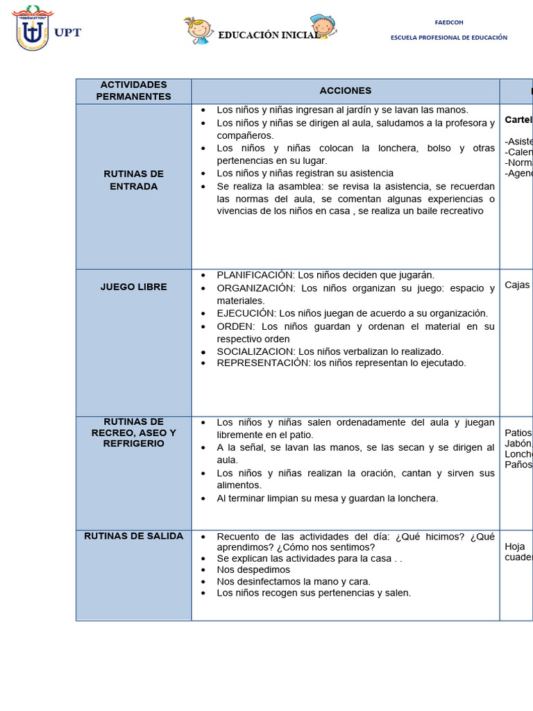 Segunda Semana Sesiones Heho | PDF | Educación de la primera infancia | Aprendizaje