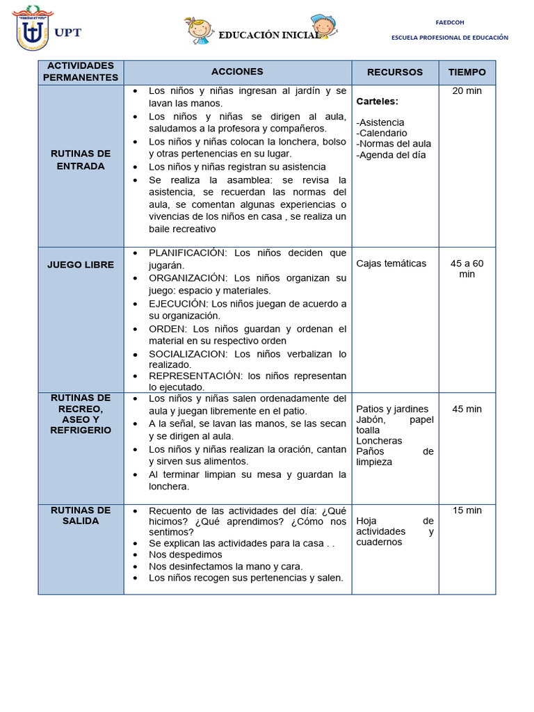 Primera Semana de Siones | PDF | Relaciones personales, crianza y ...