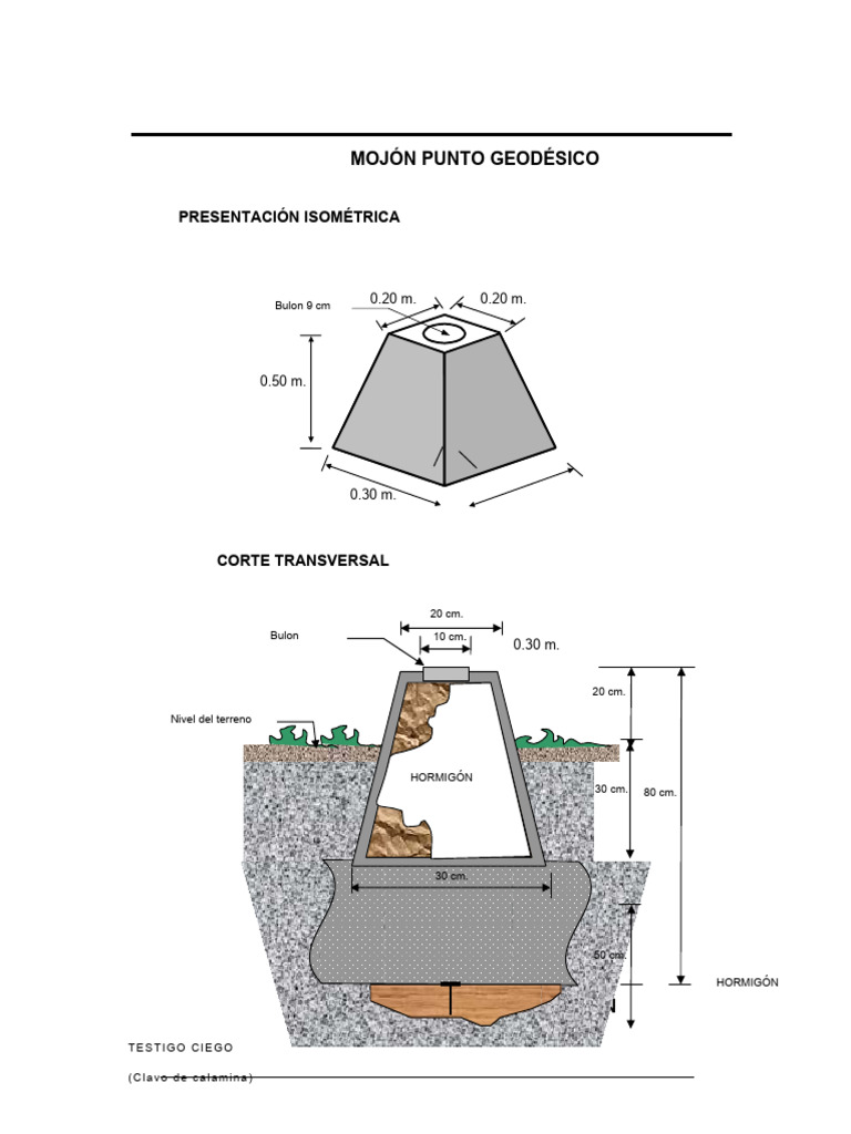 Detalles de Mojón Geodésico | PDF