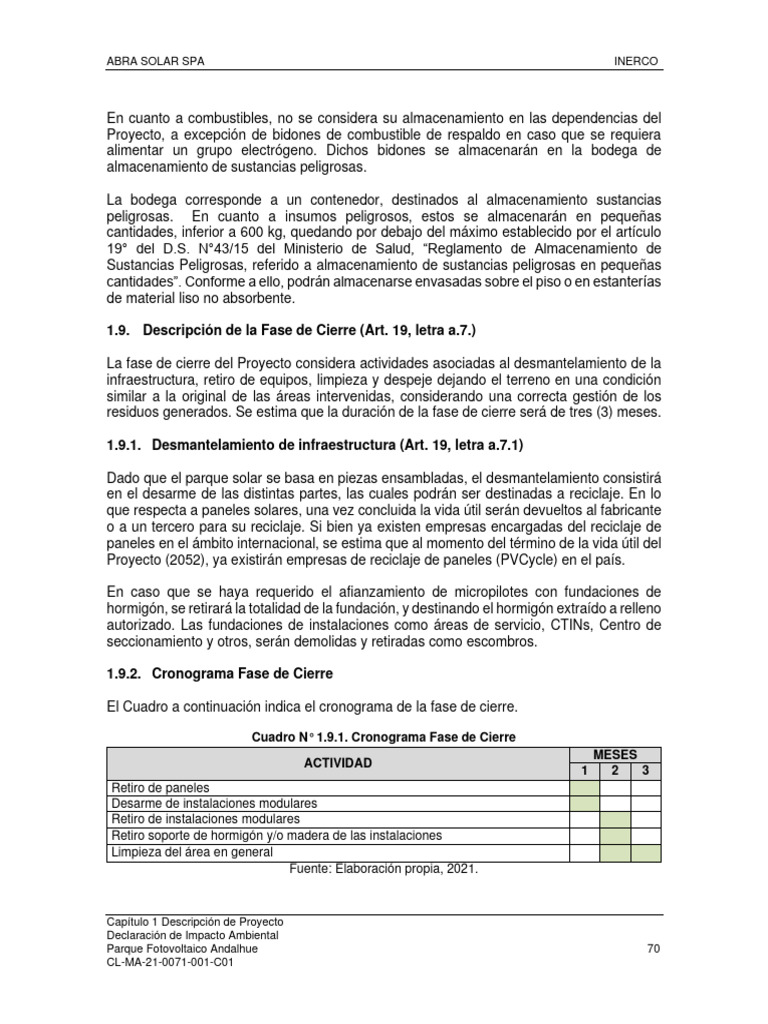 Cronograma Fase de Cierre | PDF