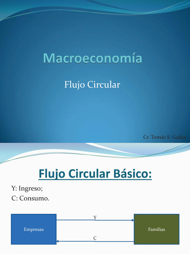 Macro - 22 - 02 - Flujo Circular | PDF