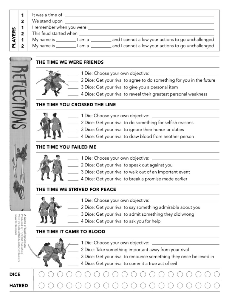 Reflections Character-Sheet | PDF
