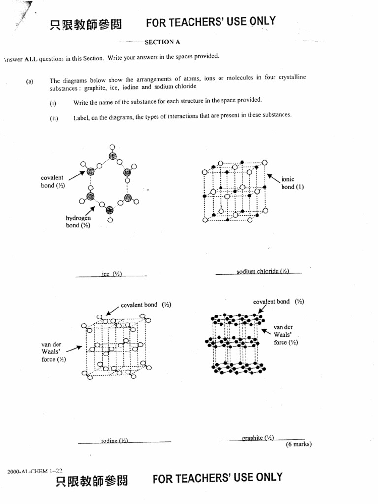 2000 AL Chemistry Paper I Marking Scheme
