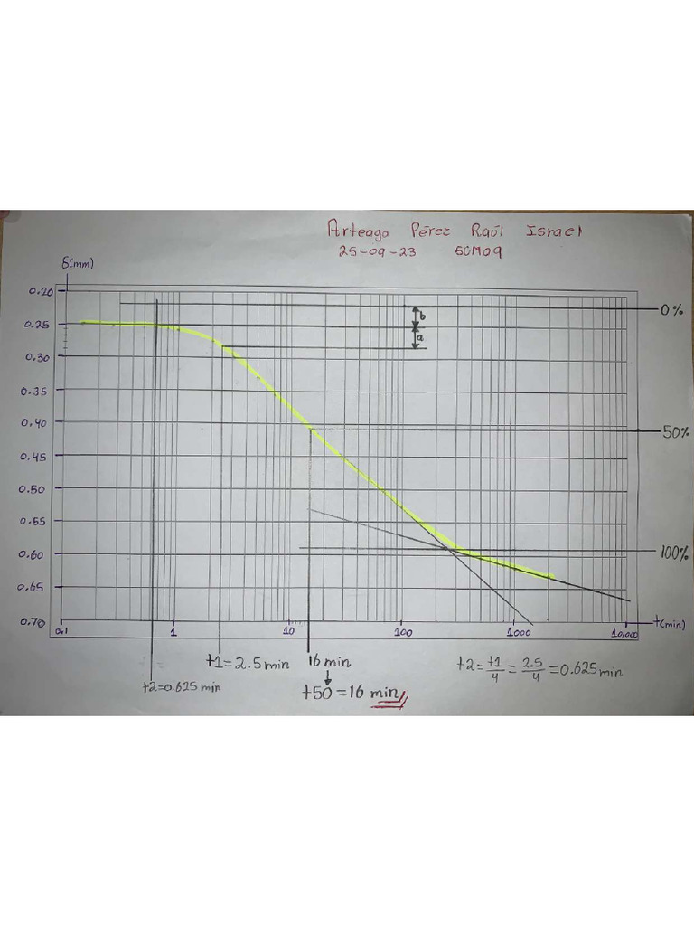Arteaga Raul 5CM09_t50_t90 | PDF
