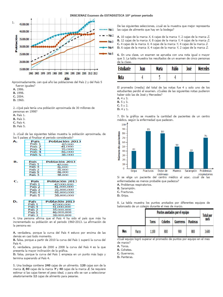 1examen Icfes 10° ESTADISTICA | PDF | Medicina CLINICA | Enfermedades y trastornos