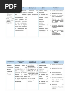 Zamen 30 mg: Usos y Dosis | PDF | Medicamentos con receta | Tableta ...