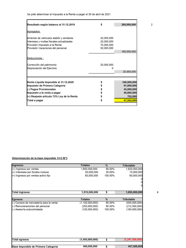 Ejercicios de Primera Categoria 2022 (Canvas) - 2 | PDF | Impuestos | Impuesto sobre la renta