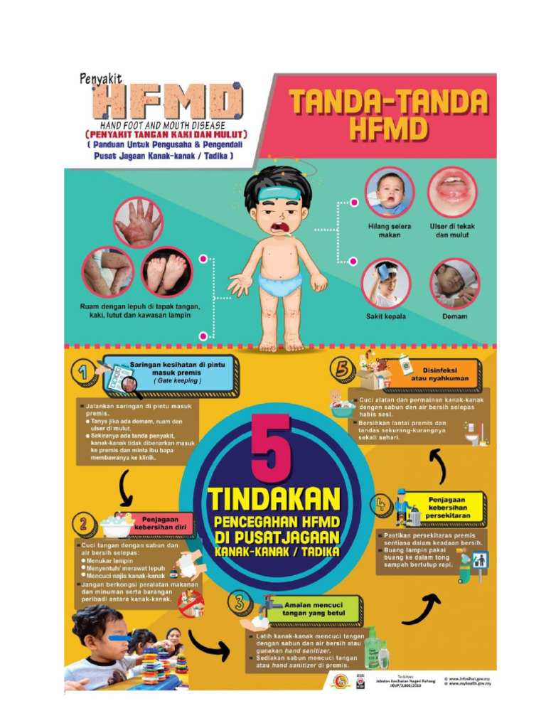 Pamphlet HFMD (JKN Pahang) | PDF