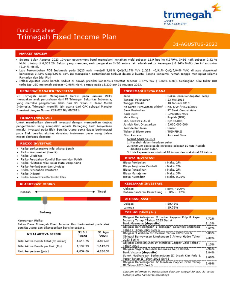 Laporan Reksa Dana Trimegah Agustus 2023 | PDF | Pengelolaan Keuangan ...