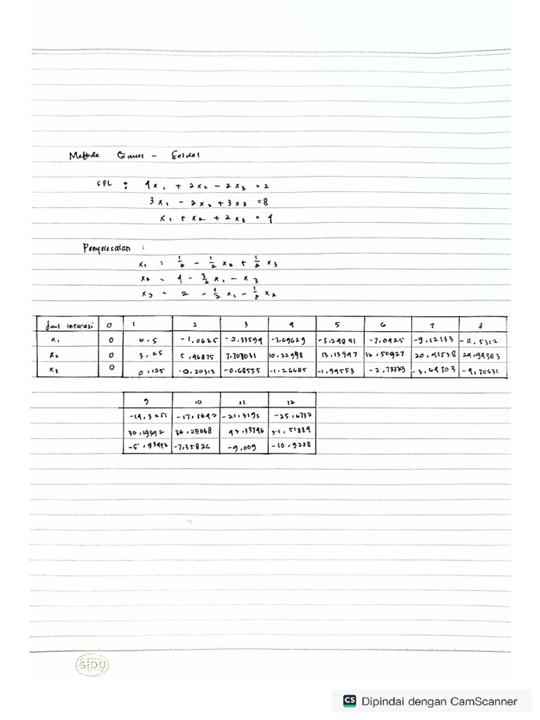 Tugas 1 Analisis Numerik | PDF Tugas 1 Analisis Numerik | PDF