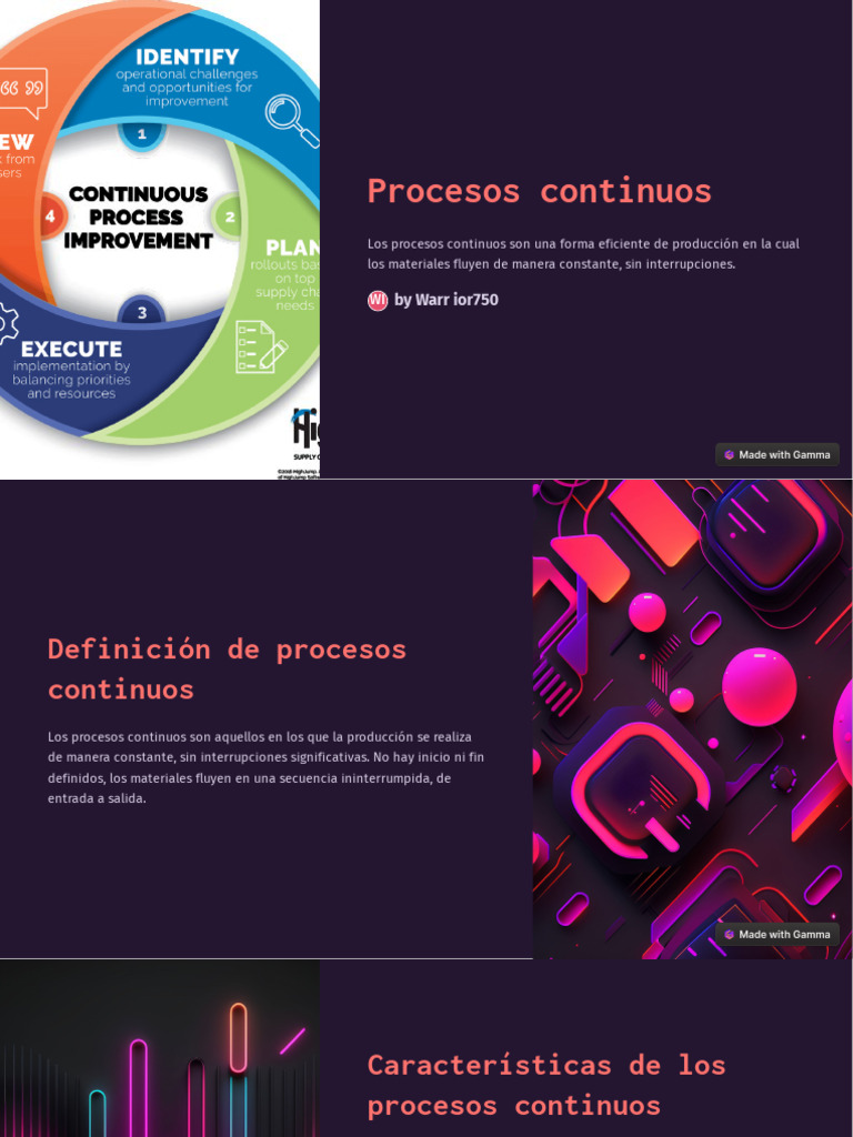 Procesos Continuos | PDF | Alimentos | Petróleo