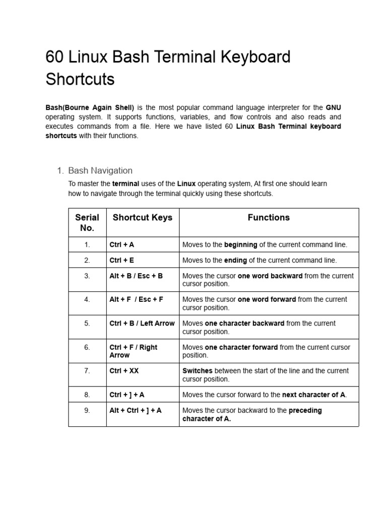 60 Linux Bash Terminal Keyboard Shortcuts 1 | Download Free PDF ... 60 Linux Bash Terminal Keyboard Shortcuts 1 | Download Free PDF ...