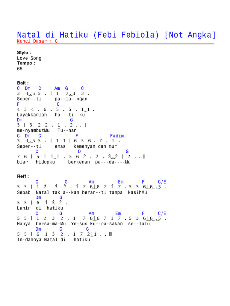 Natal Di Hatiku Febi Febiola Not Angka Key-C REDOSIMI | PDF